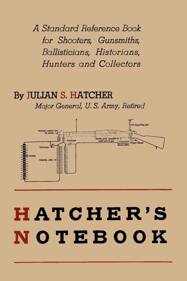 Must Have Firearms Books for Every Gunsmith - GCA - Gunsmithing Club of ...